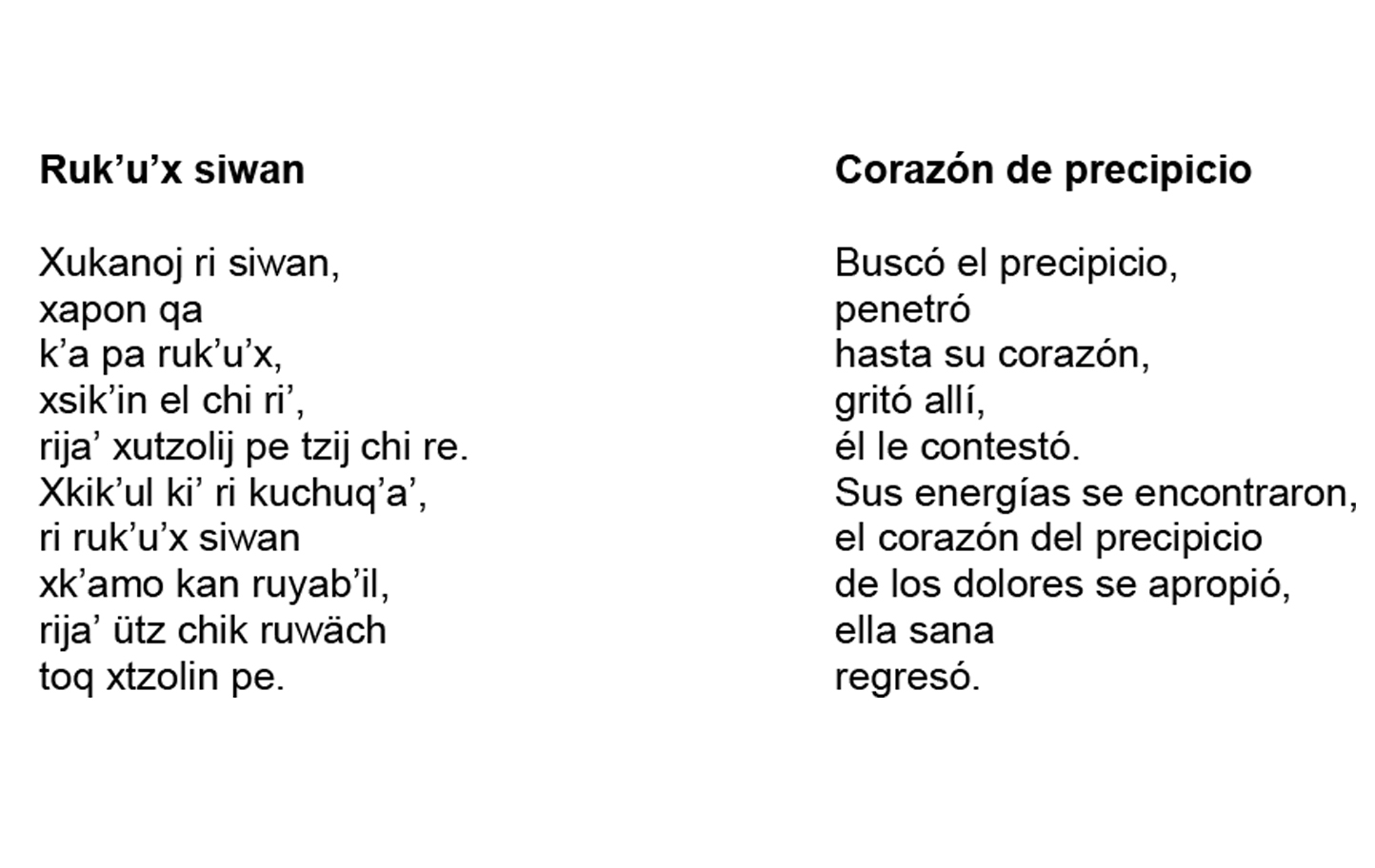 POEMAS DE LA GUATEMALTECA IXSU’M ANTONIETA GONZÁLES CHOC, EN MAYA ...